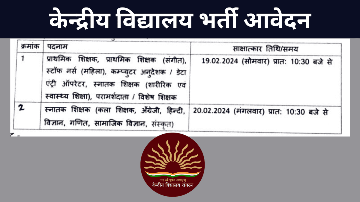 MP KV School Bharti Khargone,मध्यप्रदेश केन्द्रीय विद्यालय खरगोन 2024