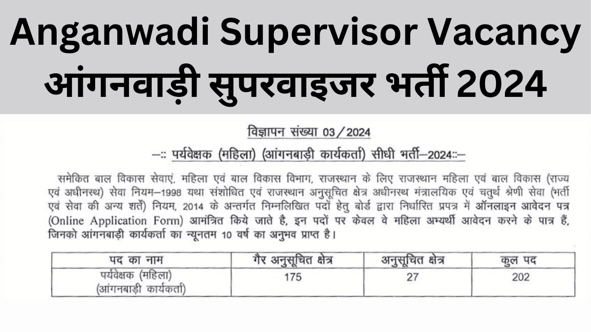 Anganwadi Supervisor Vacancy,आंगनवाड़ी सुपरवाइजर भर्ती 2024 राजस्थान